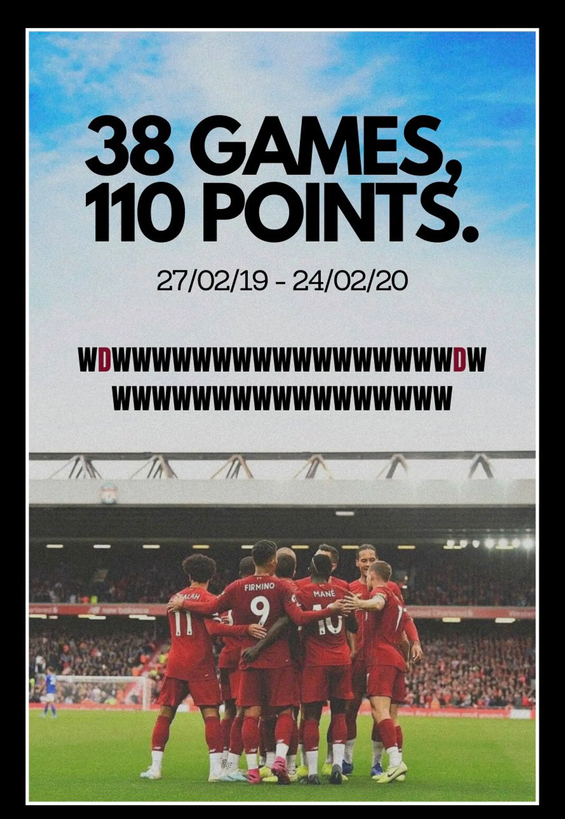 'What a time to be Red': Fan reflects on Liverpool's incredible 2020 ...