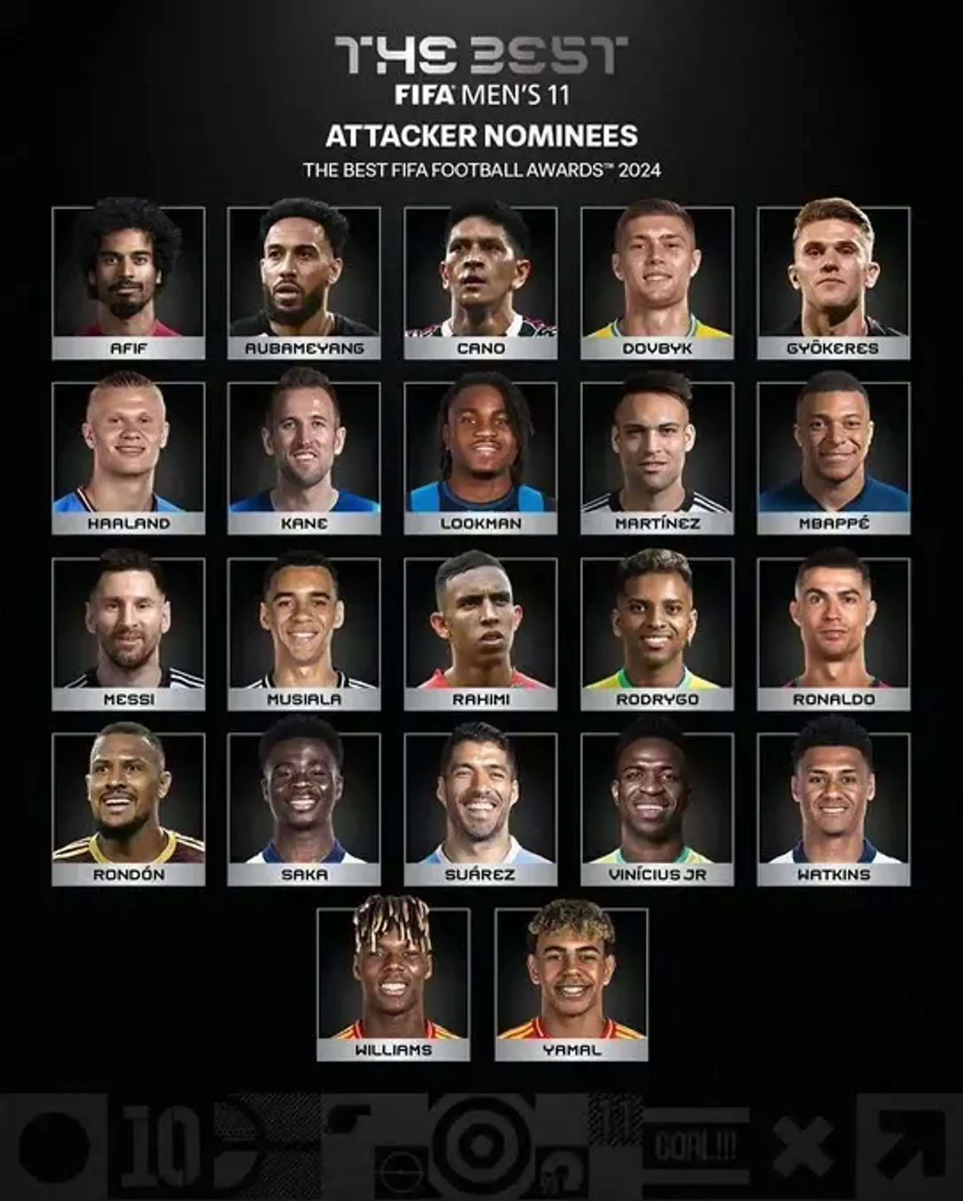 Lamine Yamal and Messi nominated for The Best FIFA Men's Player ...