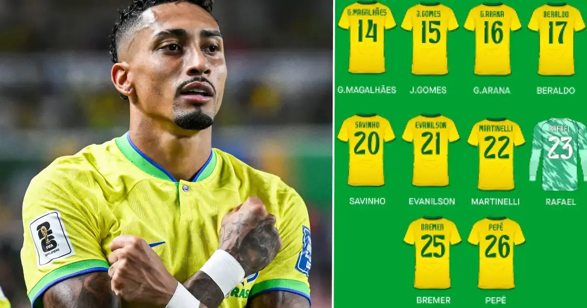 Le numéro de maillot de Raphinha pour la Copa America du Brésil ...