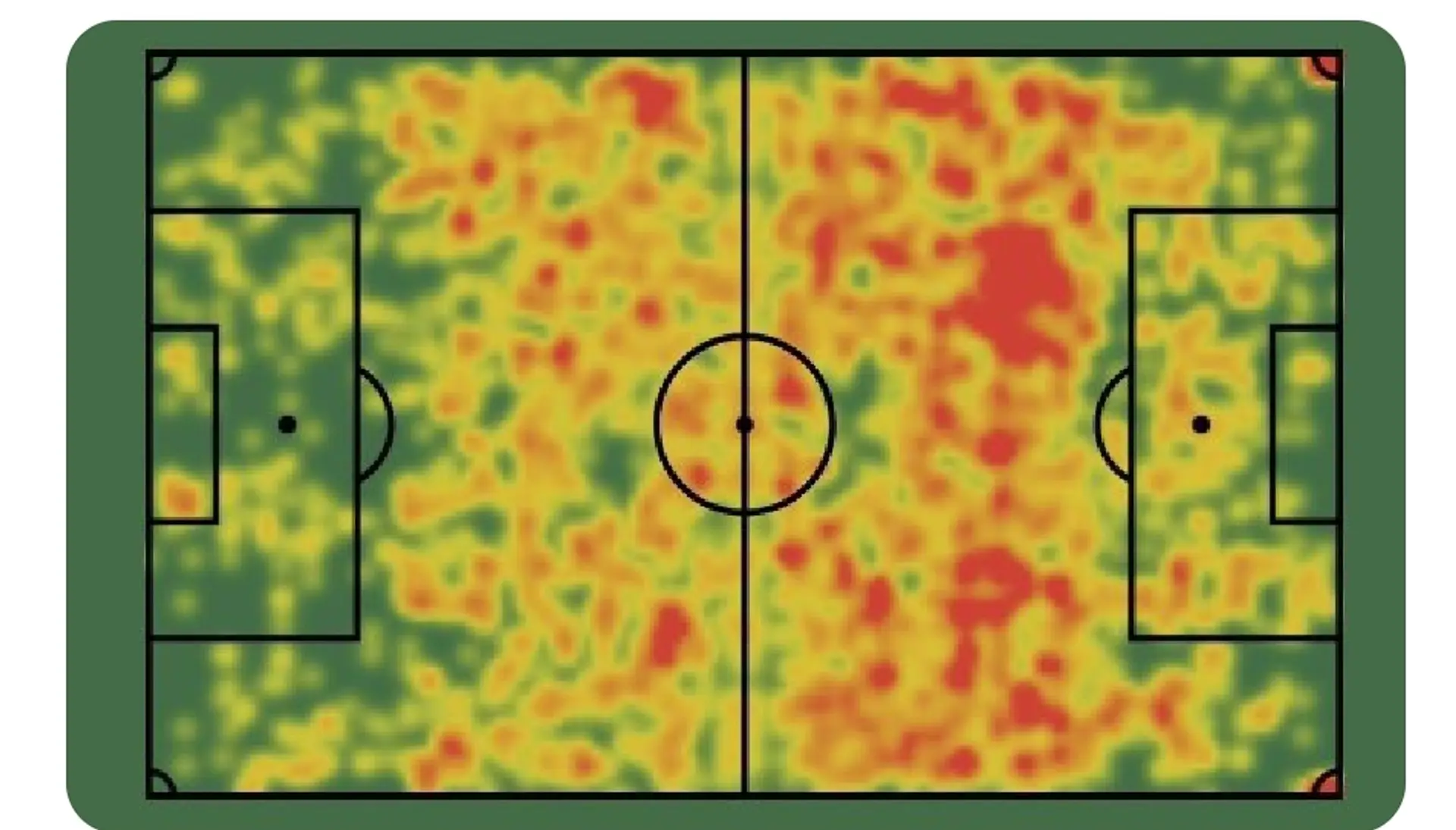 Bruno Fernandes Heatmap from last season. He was everywhere. 🫁