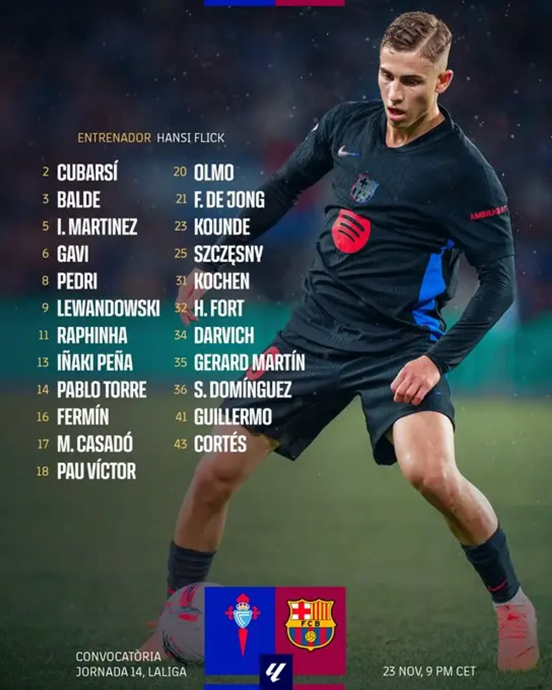 Le groupe du FC Barcelone pour affronter le Celta Vigo : Hector Fort et ...