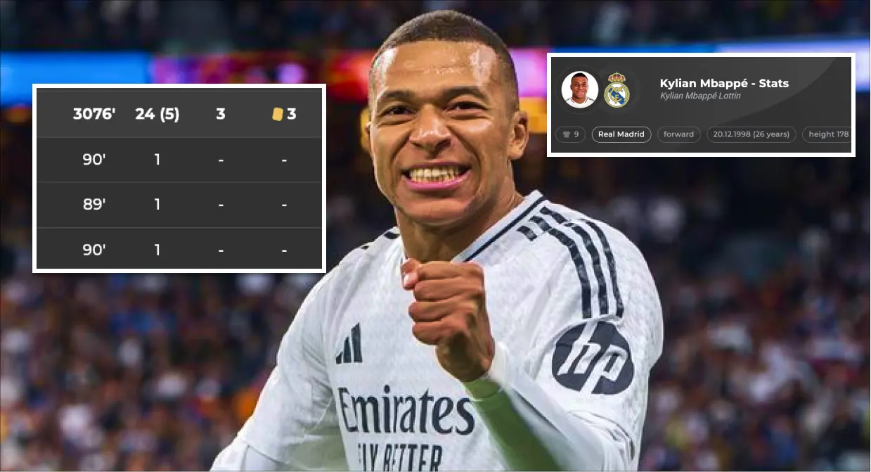 📊 Kylian Mbappe nets 11 goals in 13 games in 2025 – see more player ...