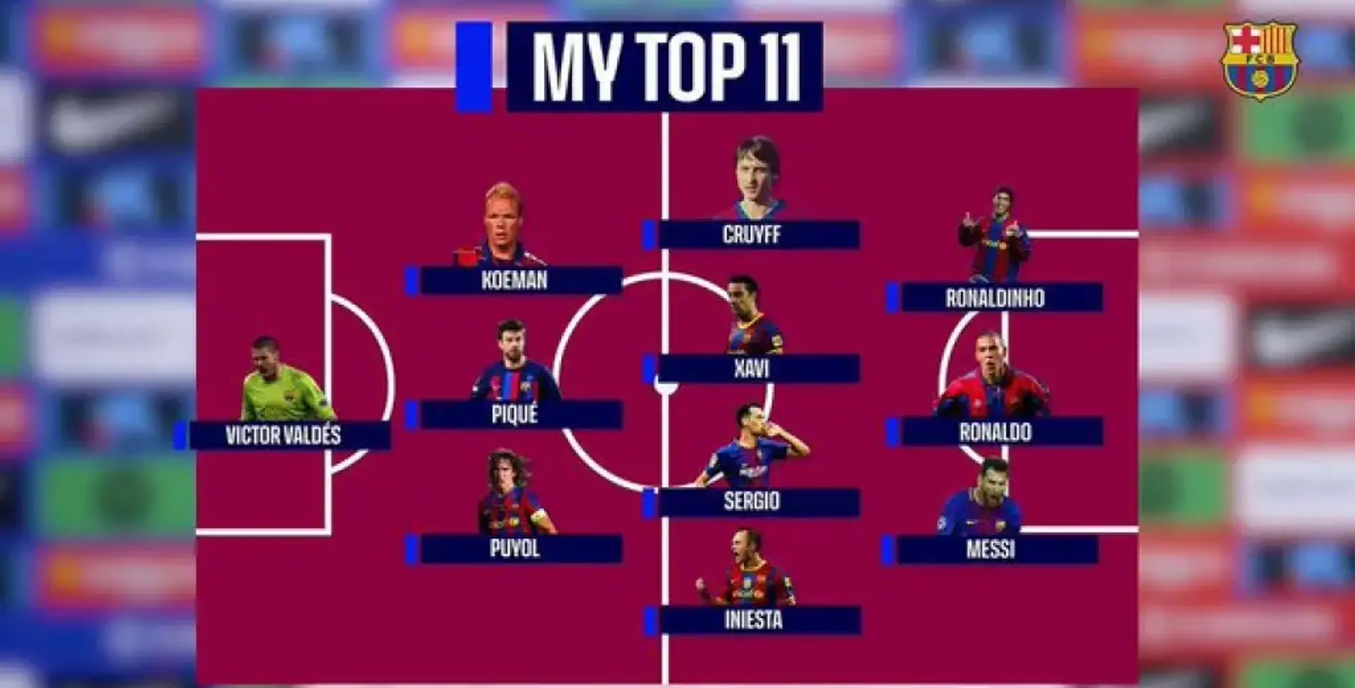 Pau Cubarsi names his greatest Barca XI ever — includes Koeman and ...