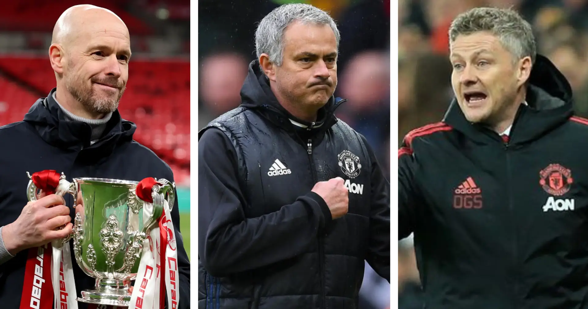 Above Sir Alex, Ole and Jose: Erik ten Hag breaks record for most wins ...