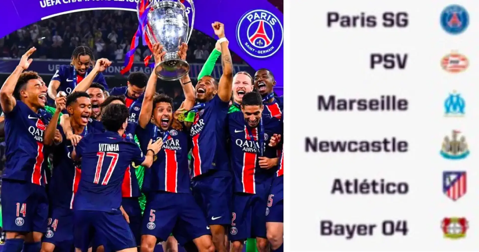 10 teams with toughest games in 2025/26 UCL League Stages named by AI ...