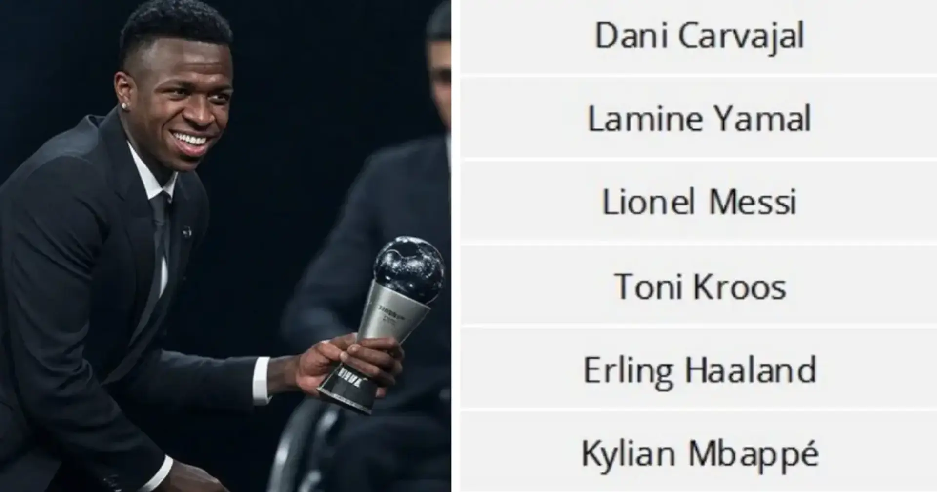 2024 FIFA The Best Men's Player final rankings - Football | Tribuna.com