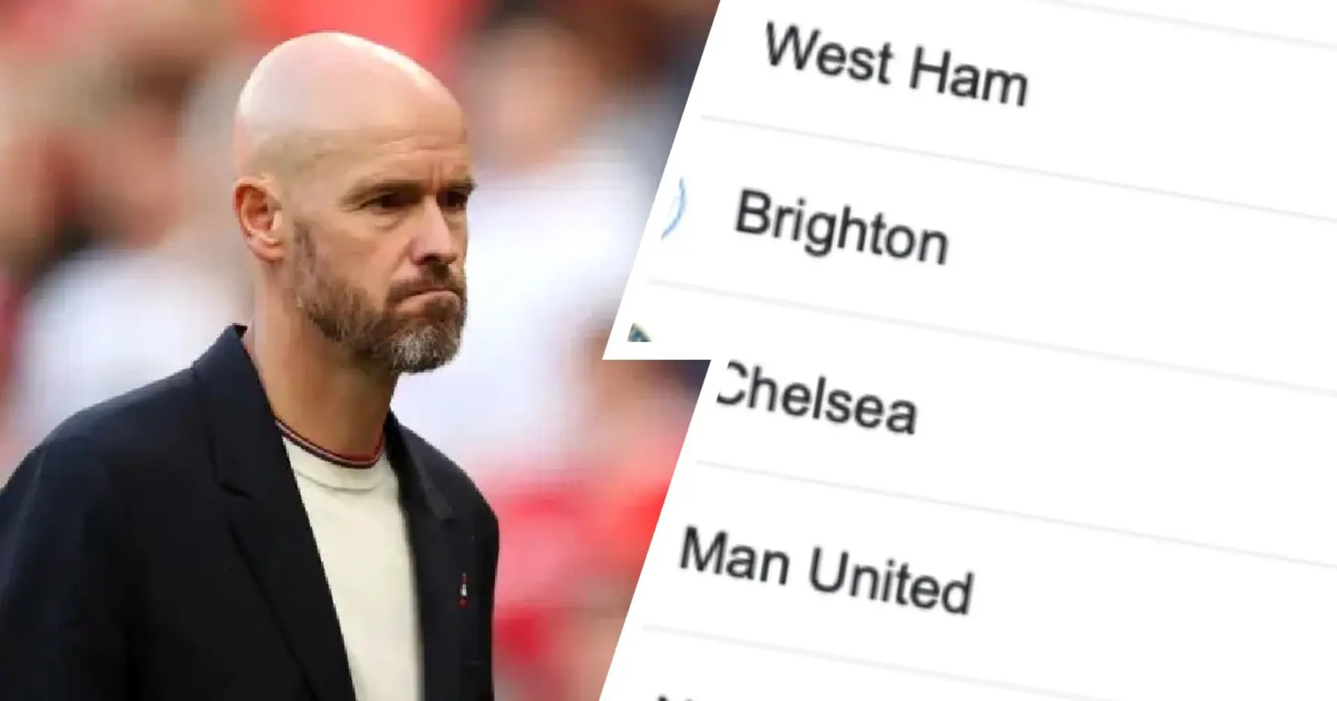 Chelsea above Man United: Updated Premier League standings ahead of ...