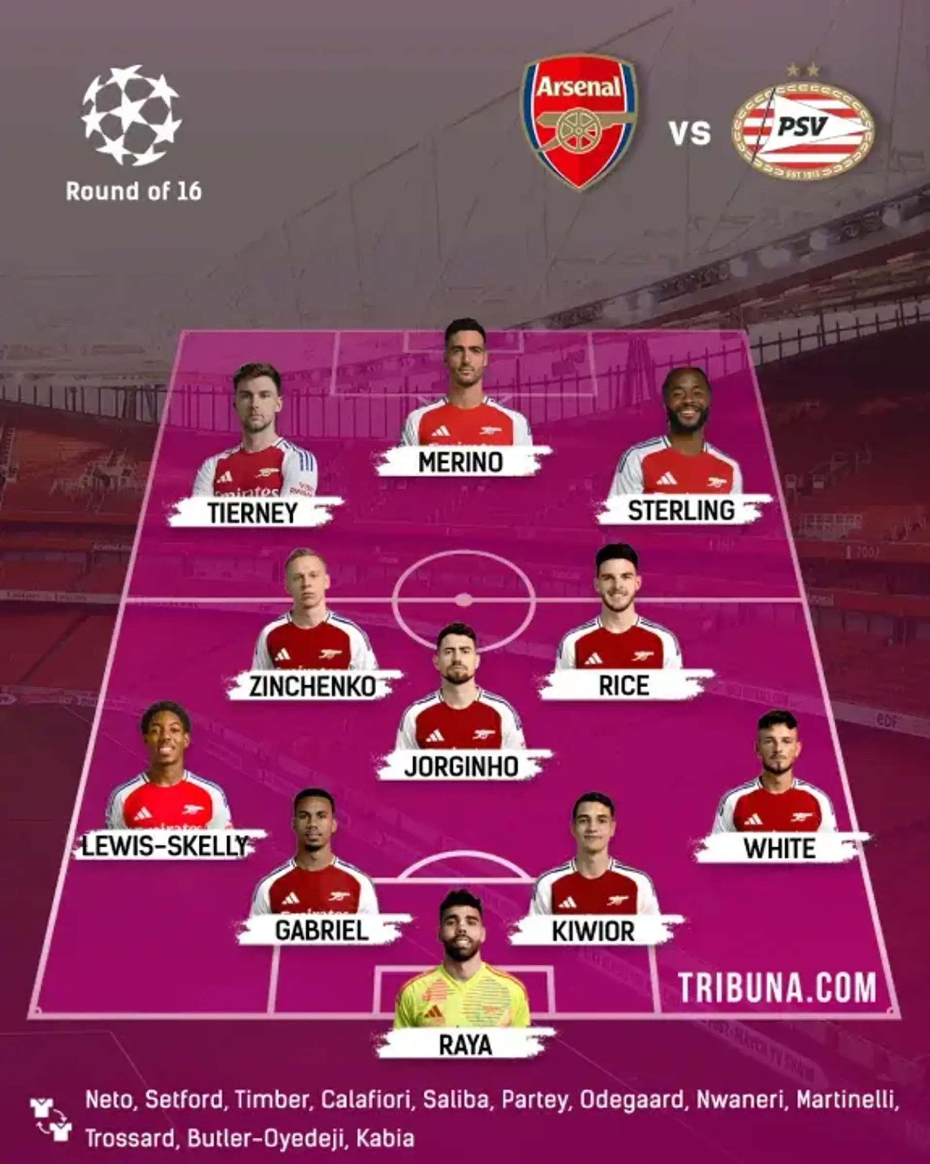 Arsenal starting XI vs PSV Eindhoven revealed - Football | Tribuna.com