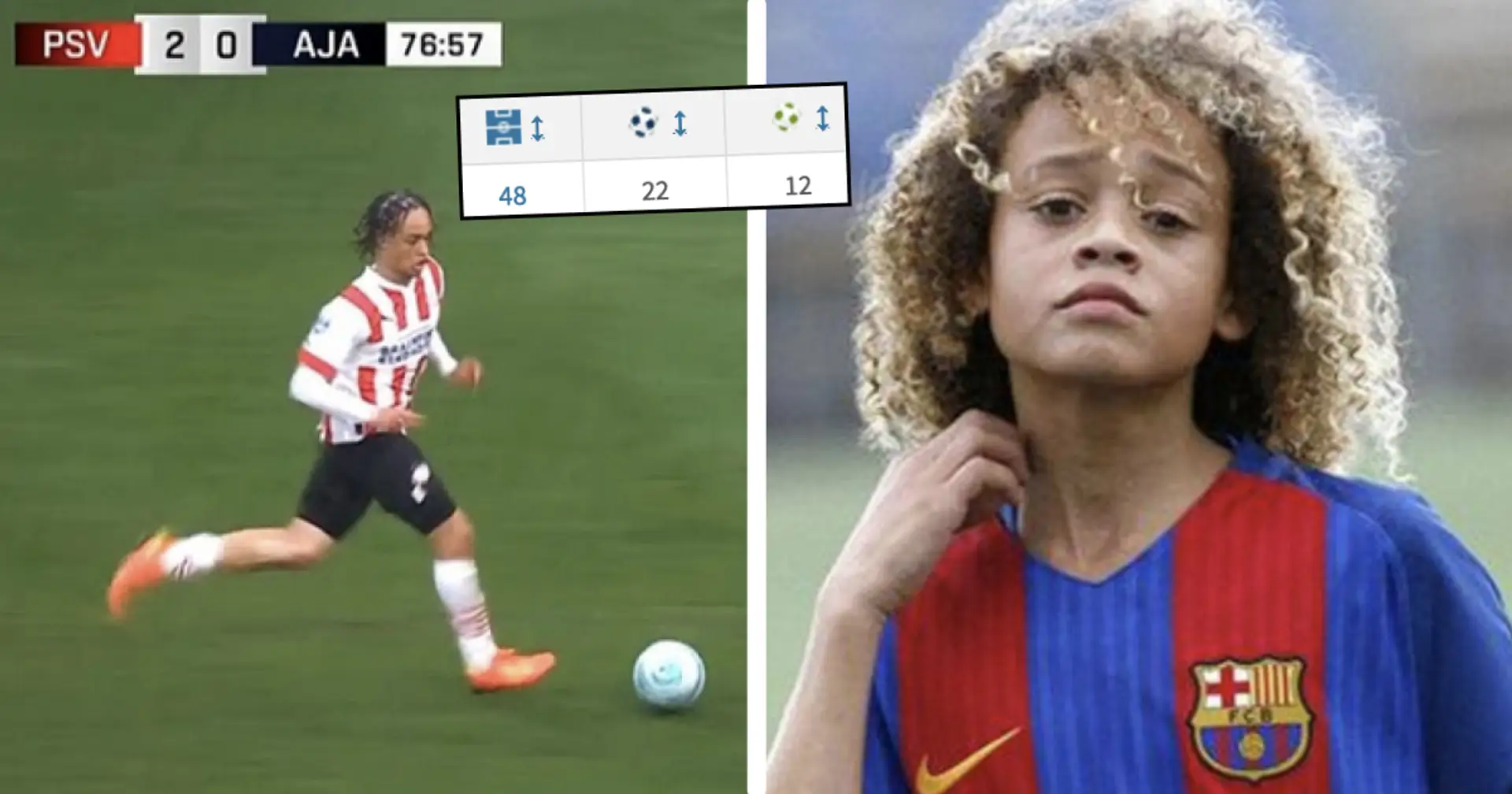 Le prochain club de Xavi Simons dévoilé - il a marqué 22 buts la saison ...