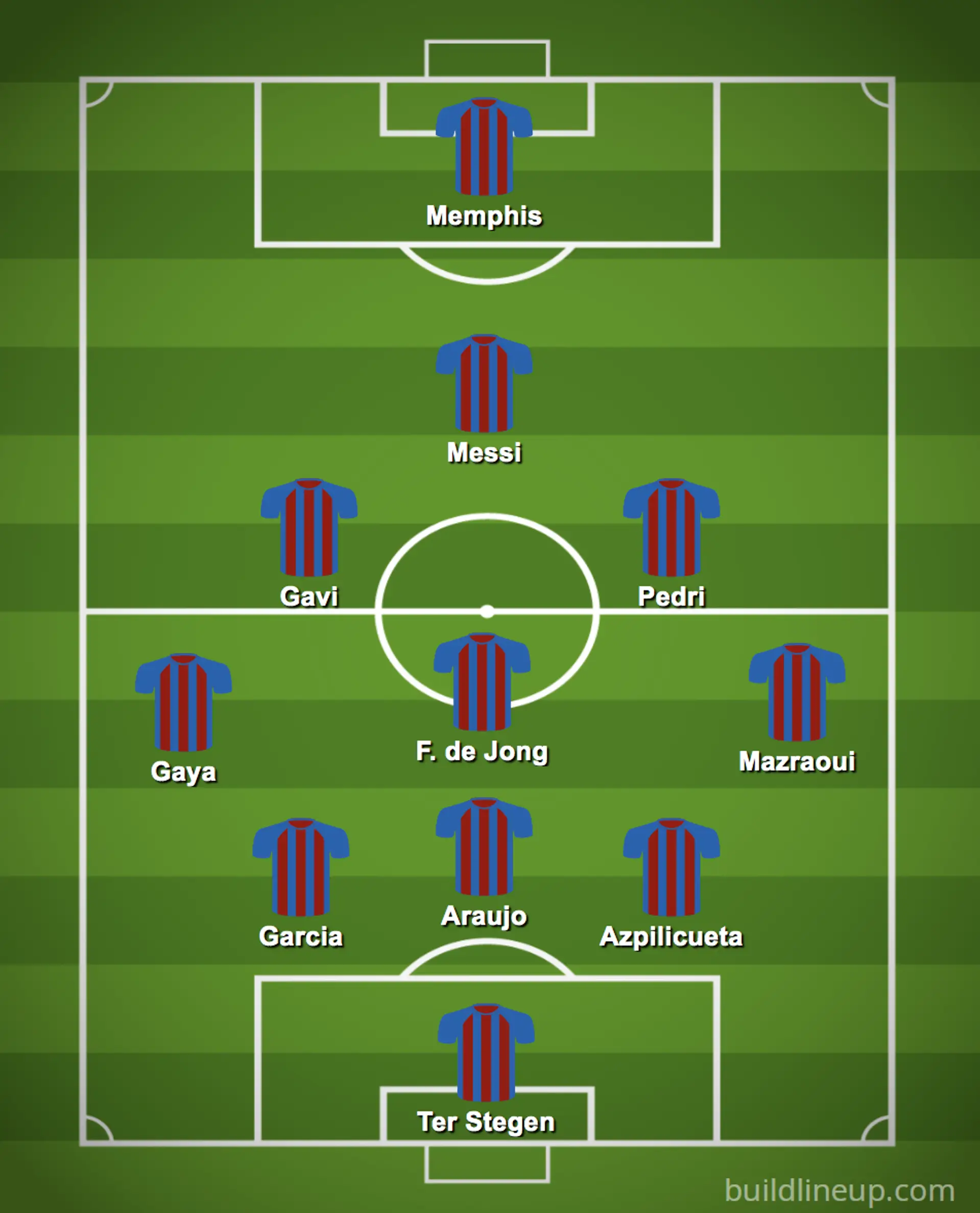How Barca could line up with Messi in 2022: 3 options - Football ...