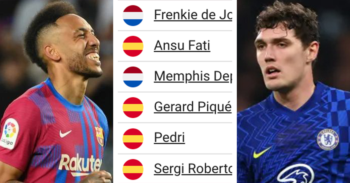 10 highest-paid Barca players if club applies 50 per cent pay cut ...
