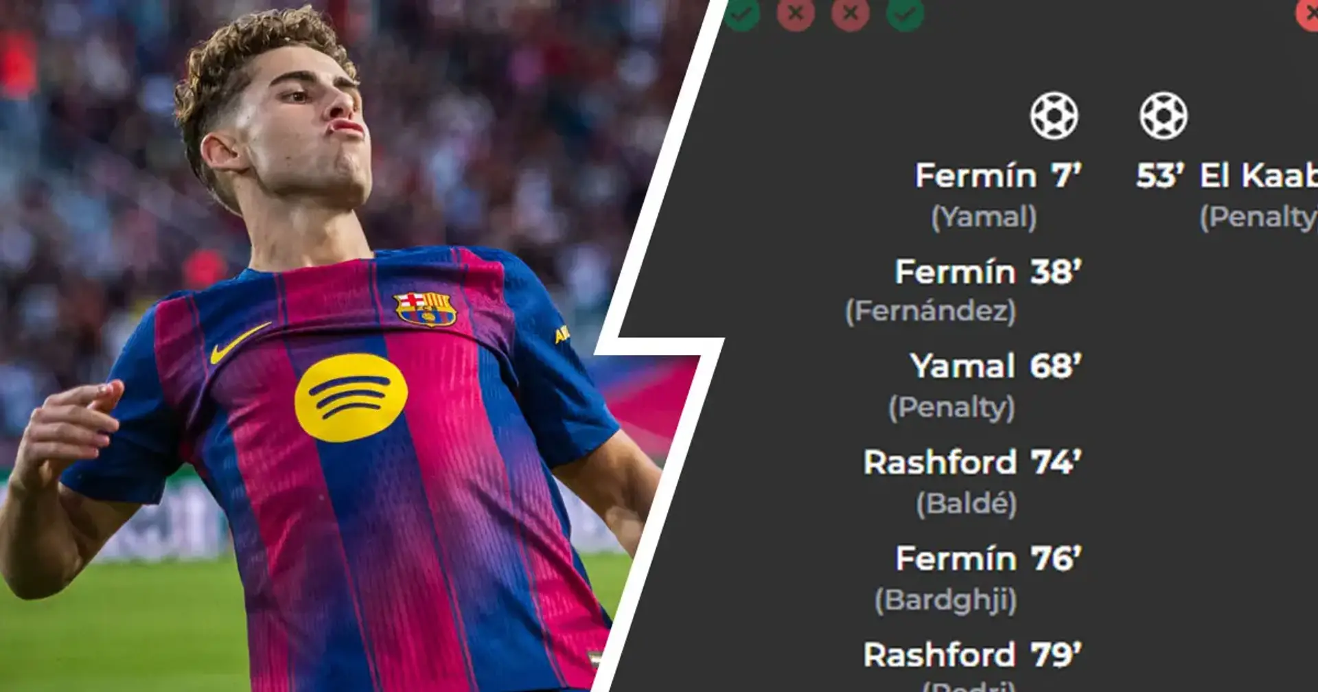 Fermín - 10, Dro - 7.5: valoración de los jugadores del Barcelona en la ...
