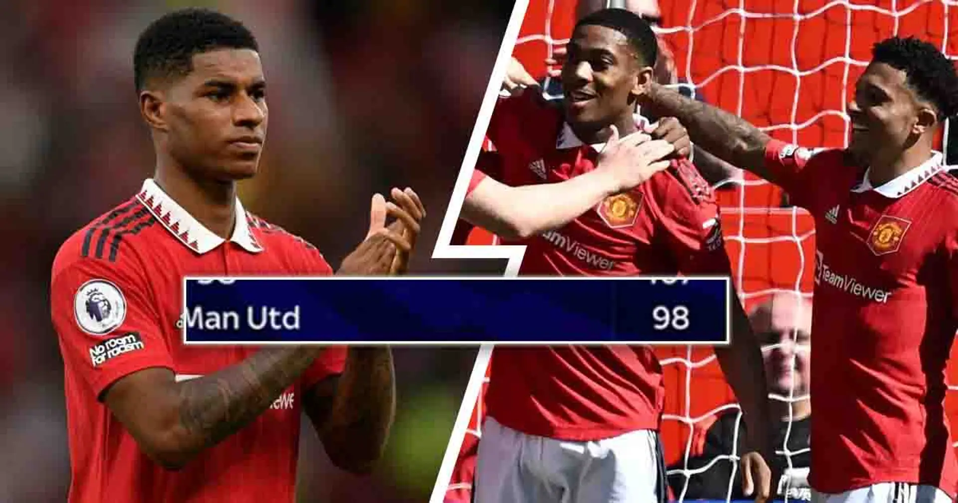 Man United feature: Top-5 teams with most goals in Europe’s elite ...