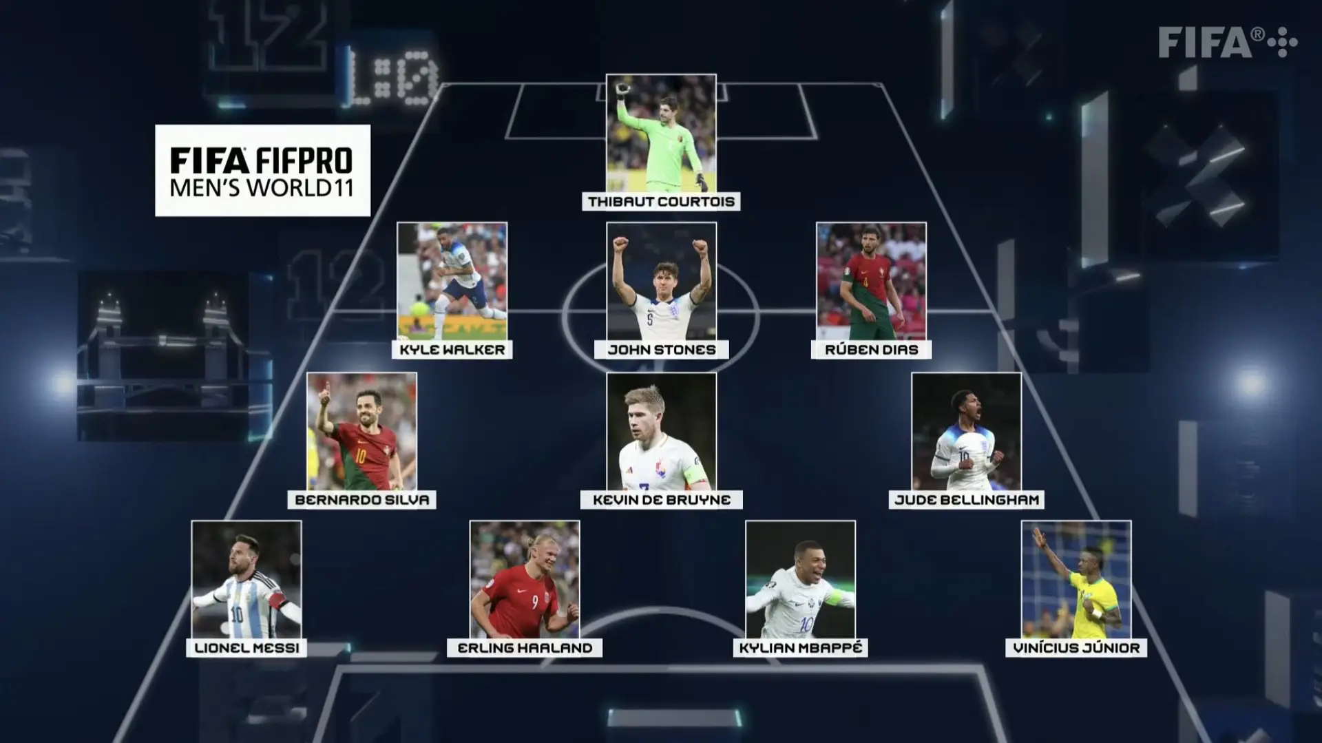 2 joueurs du PSG nommés dans l'Équipe FIFA de l'année - Football ...