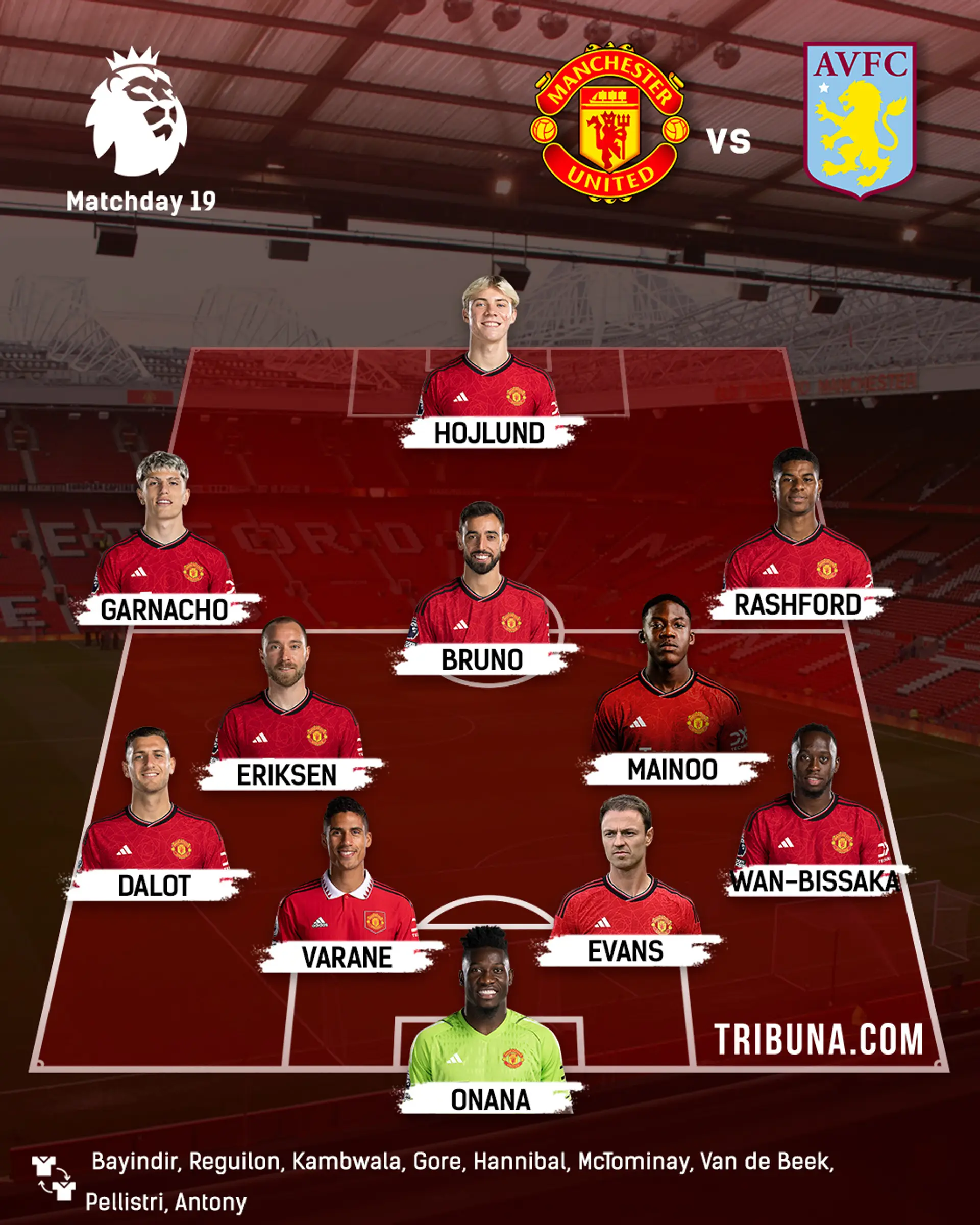 Man United starting XI vs Aston Villa revealed - Football | Tribuna.com