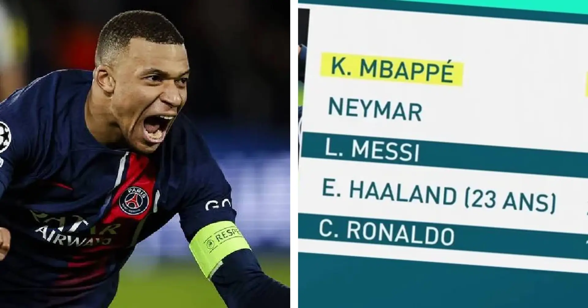 Mbappé est il en avance à 25 ans sur le gratin du foot ? Les stats ...