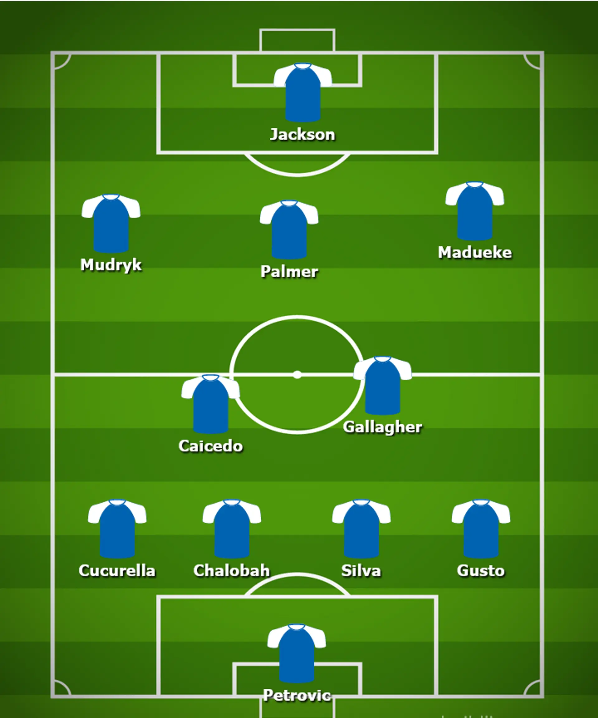 Palmer as no. 10: Chelsea fans pick best XI to decimate Nottingham ...