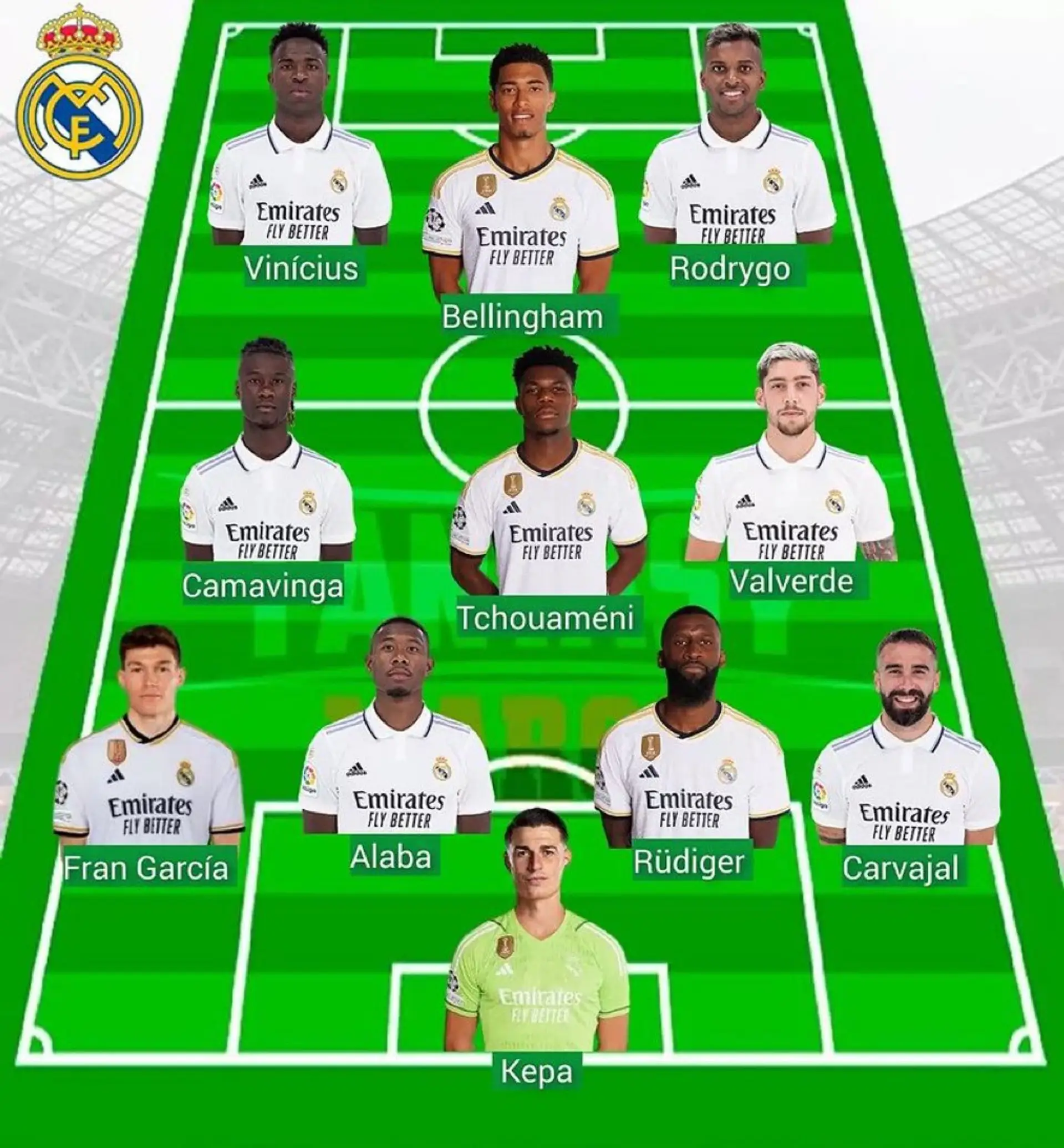 Madrid's 2024 line up